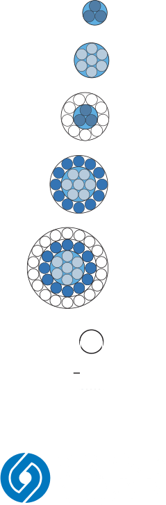 Design Assistance - Strand Products